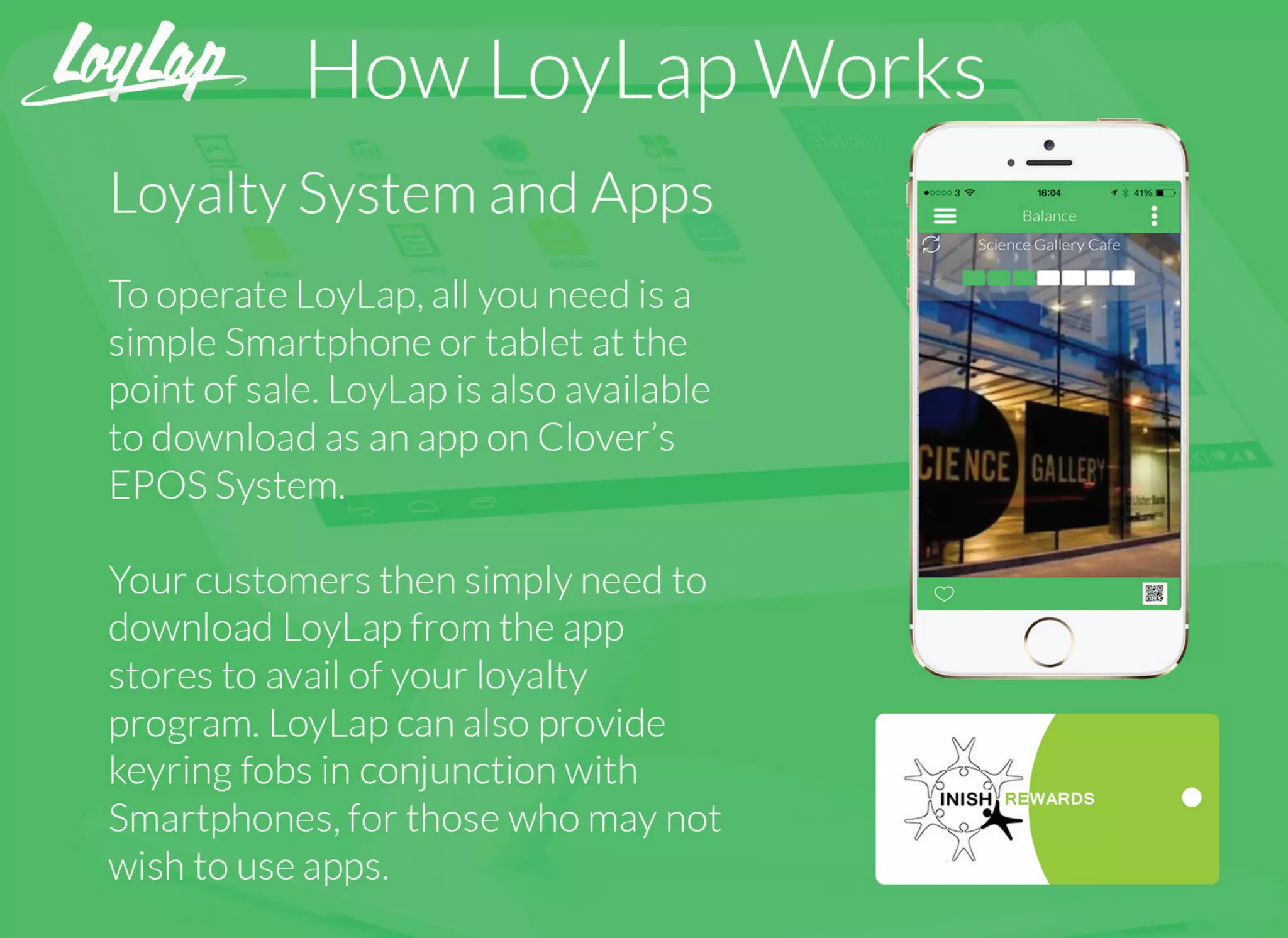 What is LoyLap | PPT
