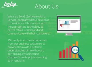 What is LoyLap | PPT