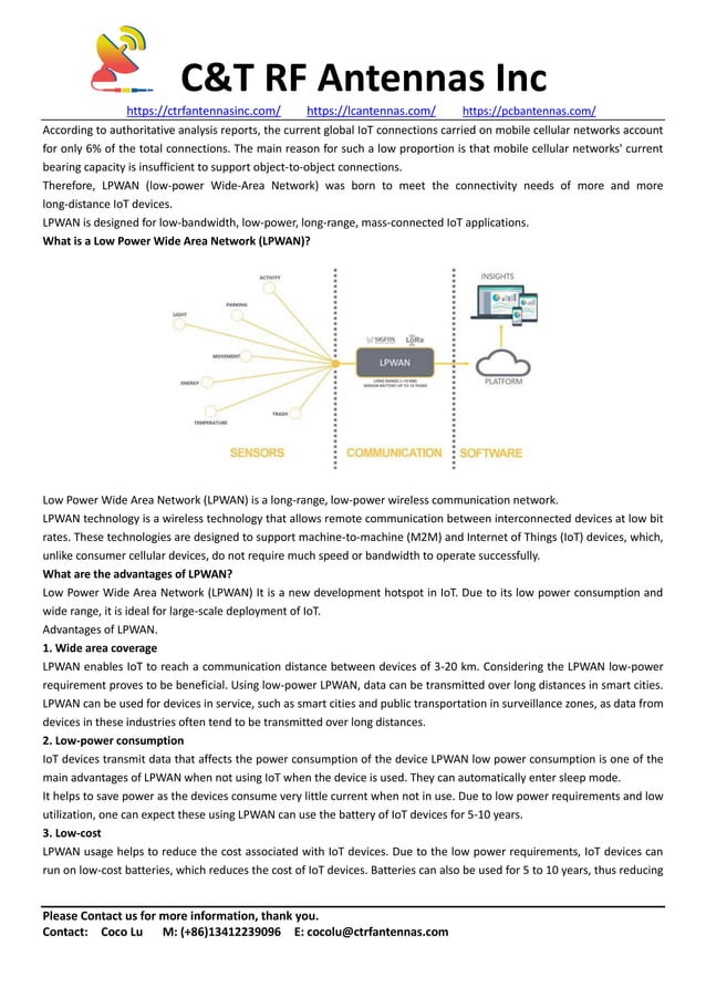 What is LPWAN.pdf