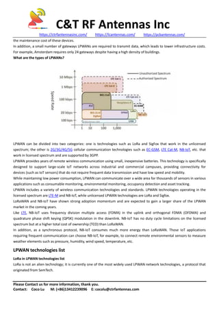 What is LPWAN.pdf