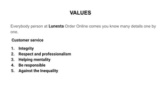 What is lunesta | PDF