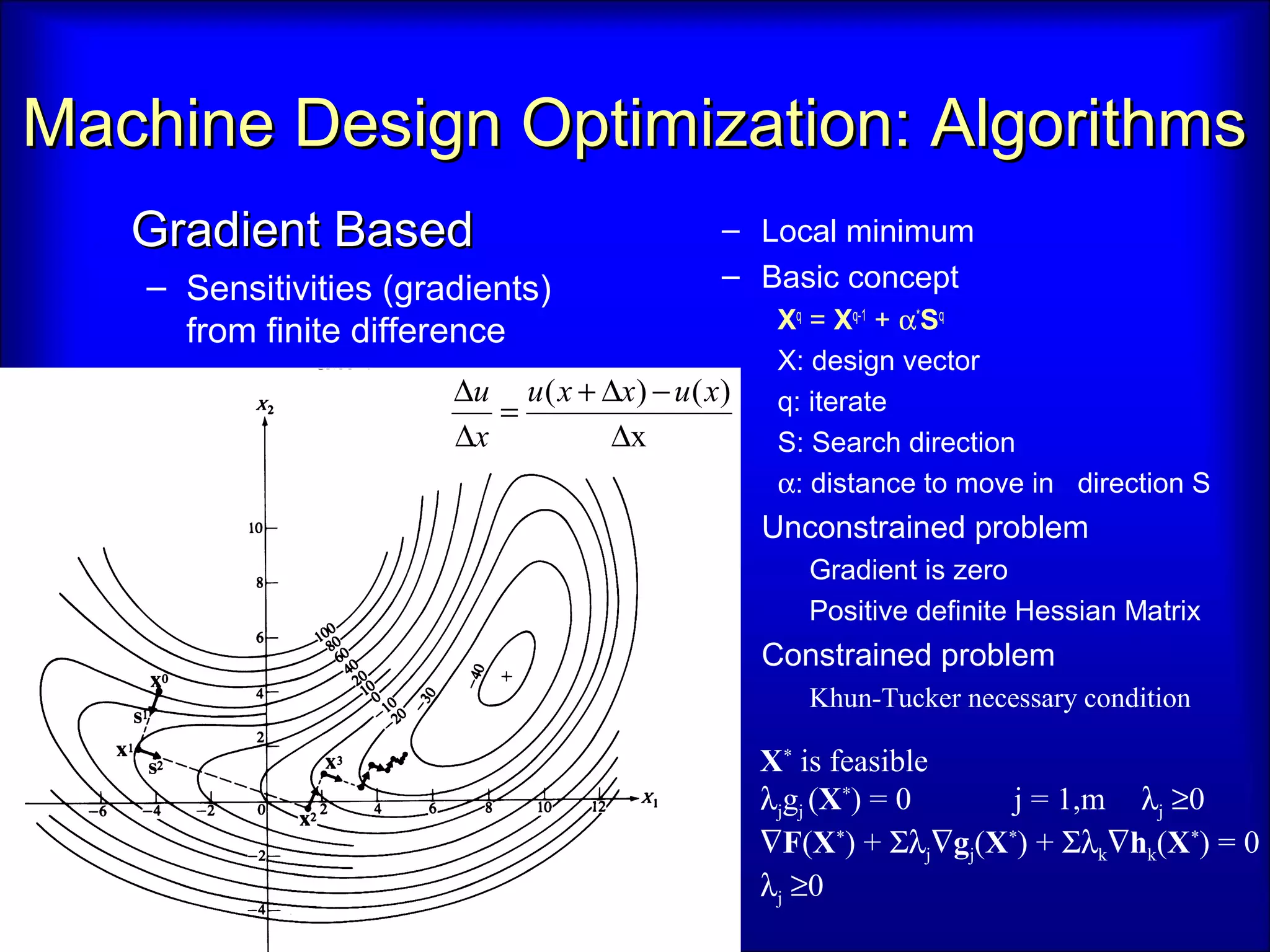 What is machine design | PPT