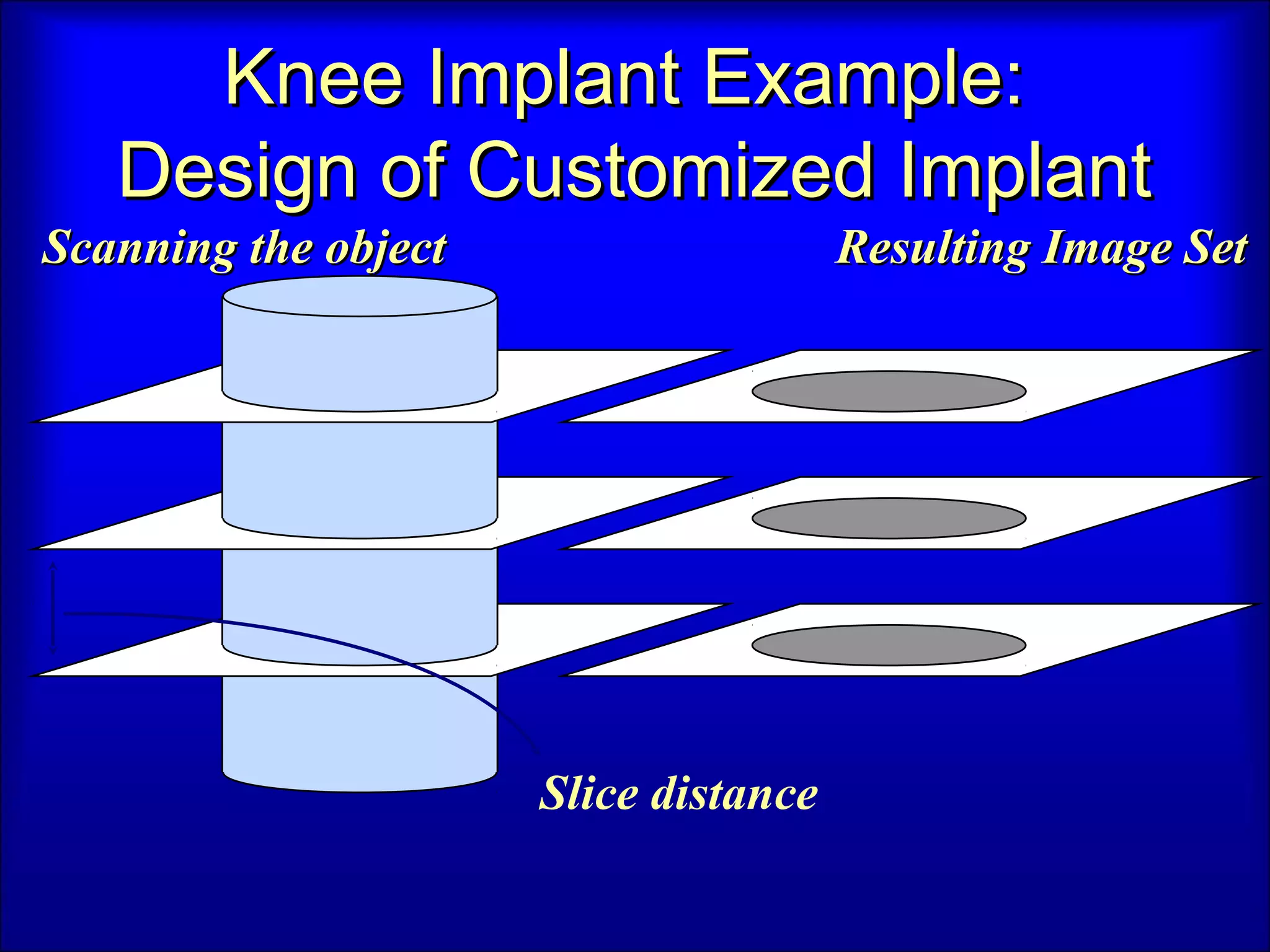 What is machine design | PPT