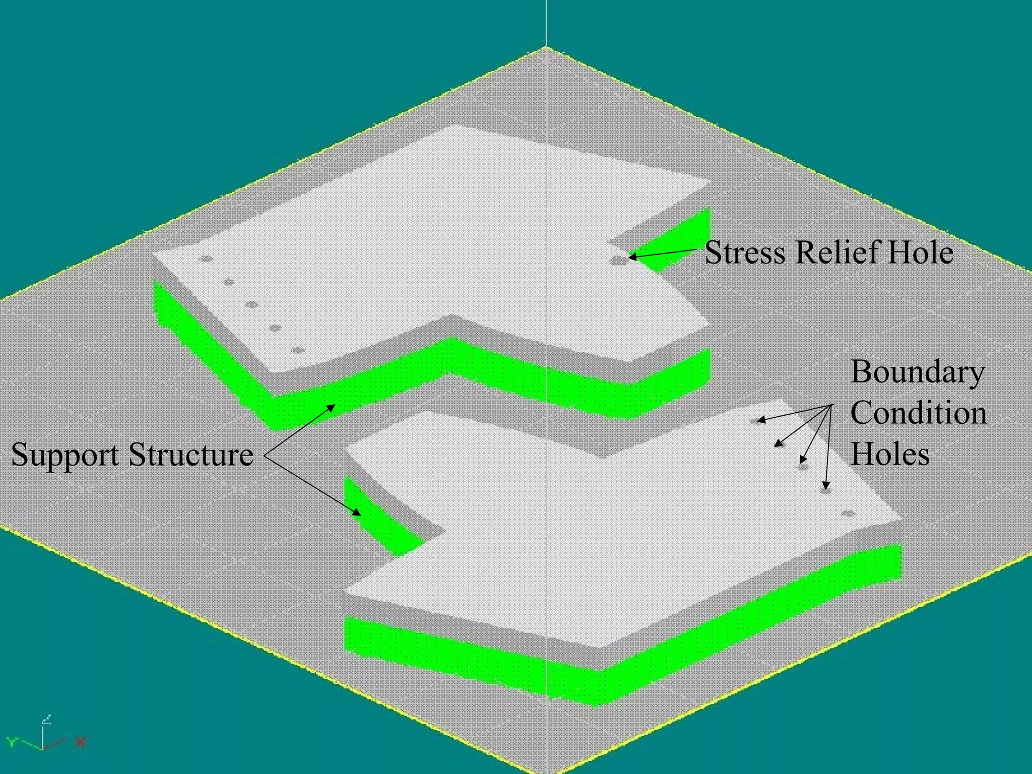What is machine design | PPT