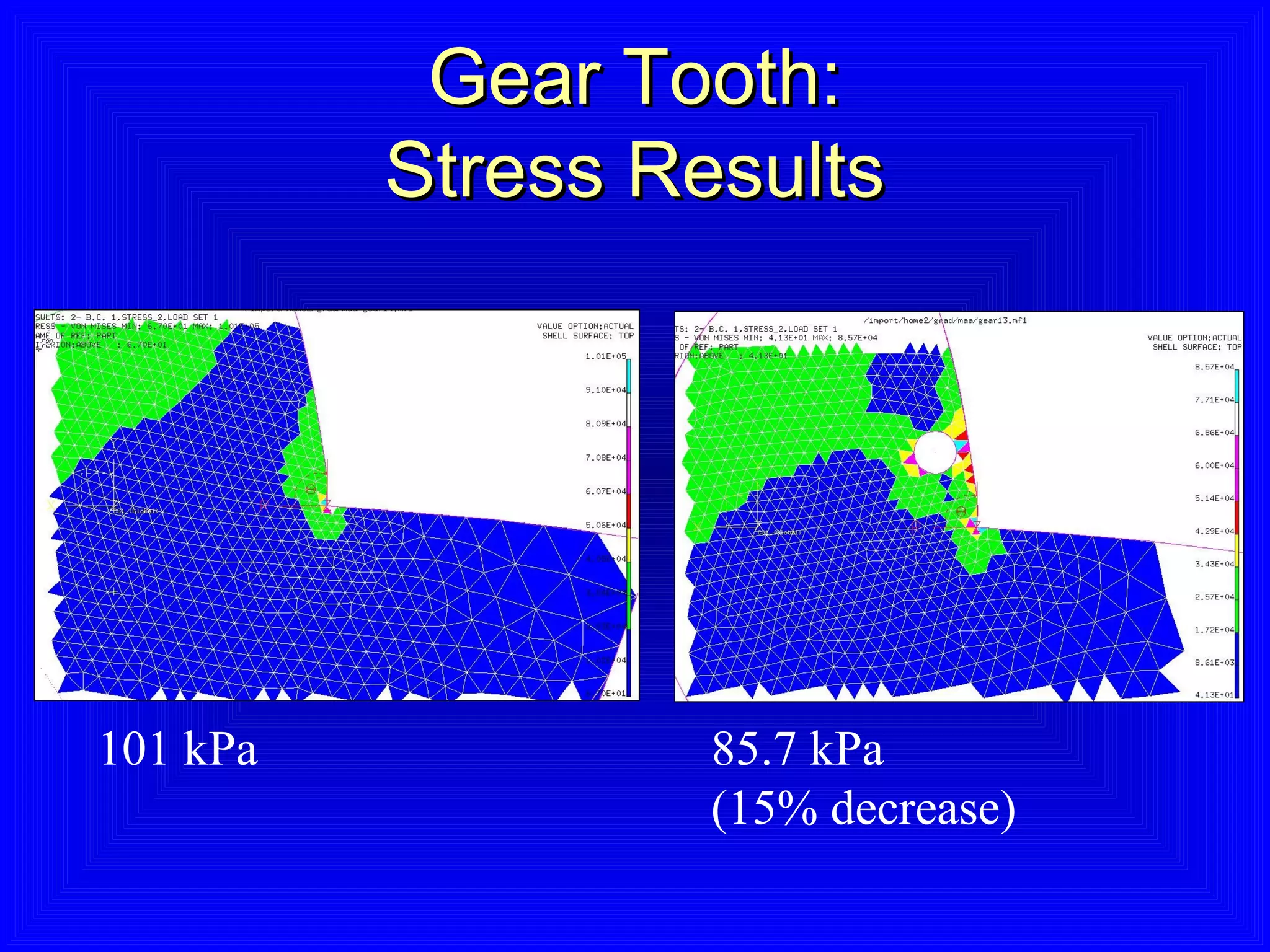 What is machine design | PPT