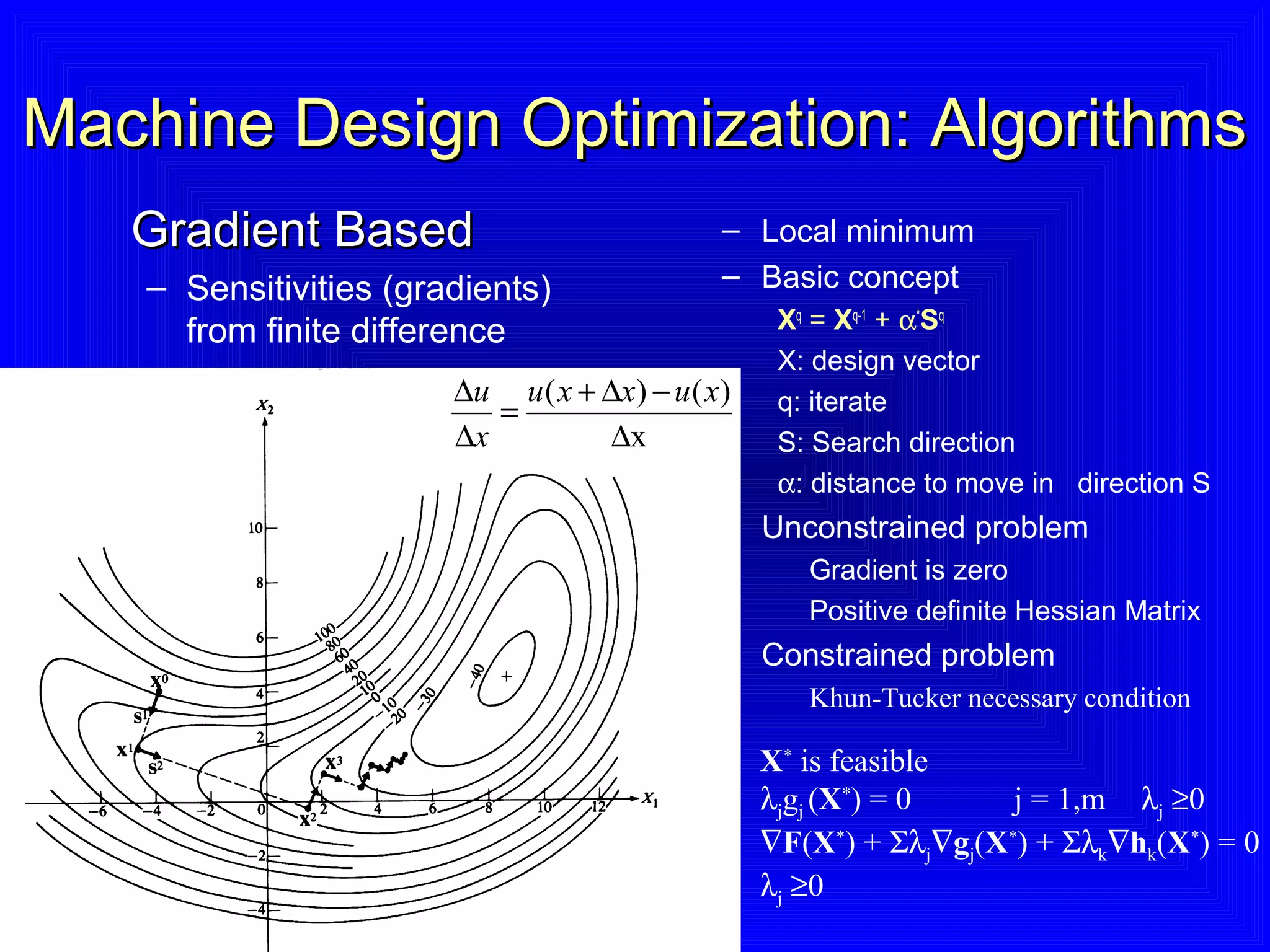 What is machine design | PPT