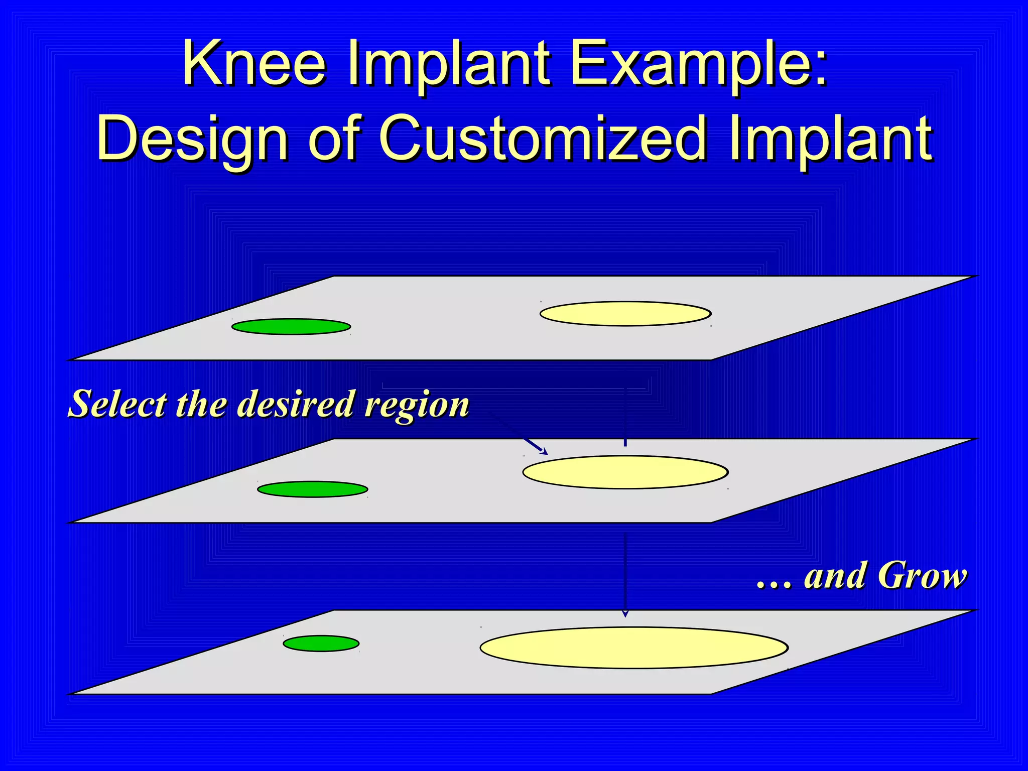 What is machine design | PPT