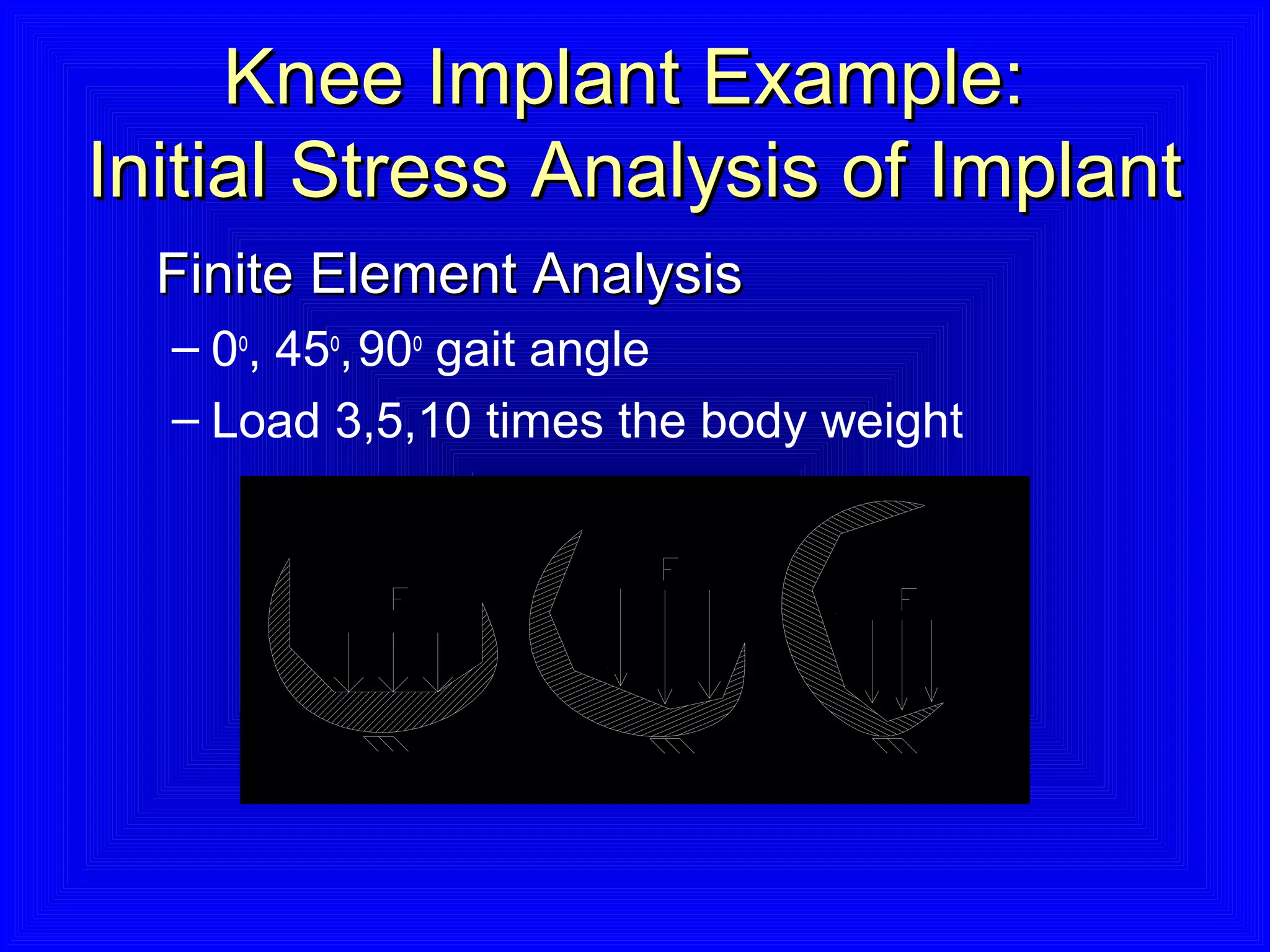 What is machine design | PPT
