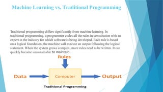 What is Machine Learning4-converted.pptx