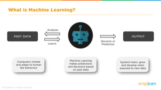 What is Machine Learning | Introduction to Machine Learning | Machine ...