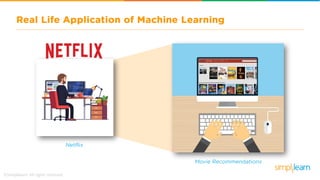What is Machine Learning | Introduction to Machine Learning | Machine ...