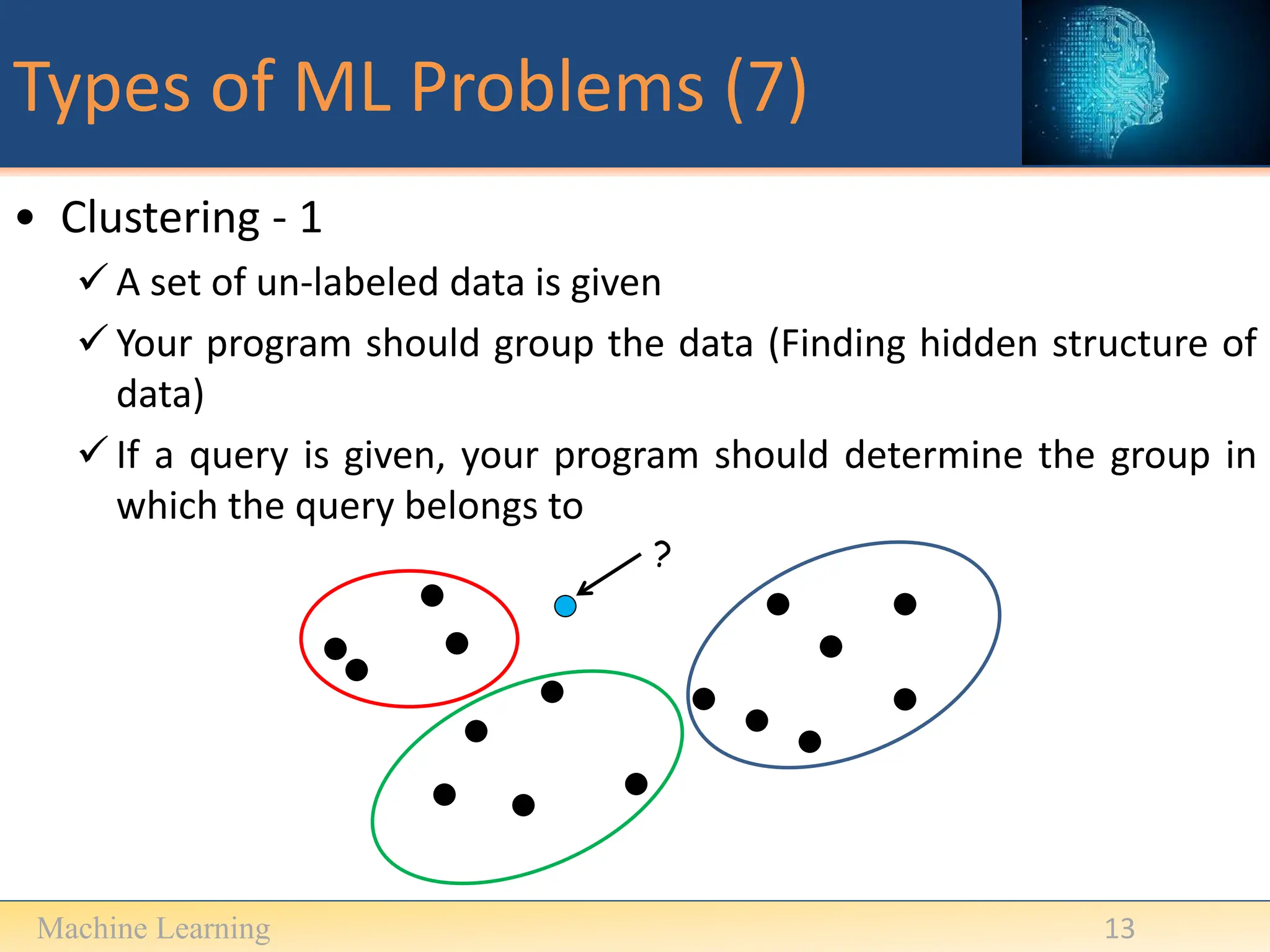 What is Machine Learning_updated documents.pptx