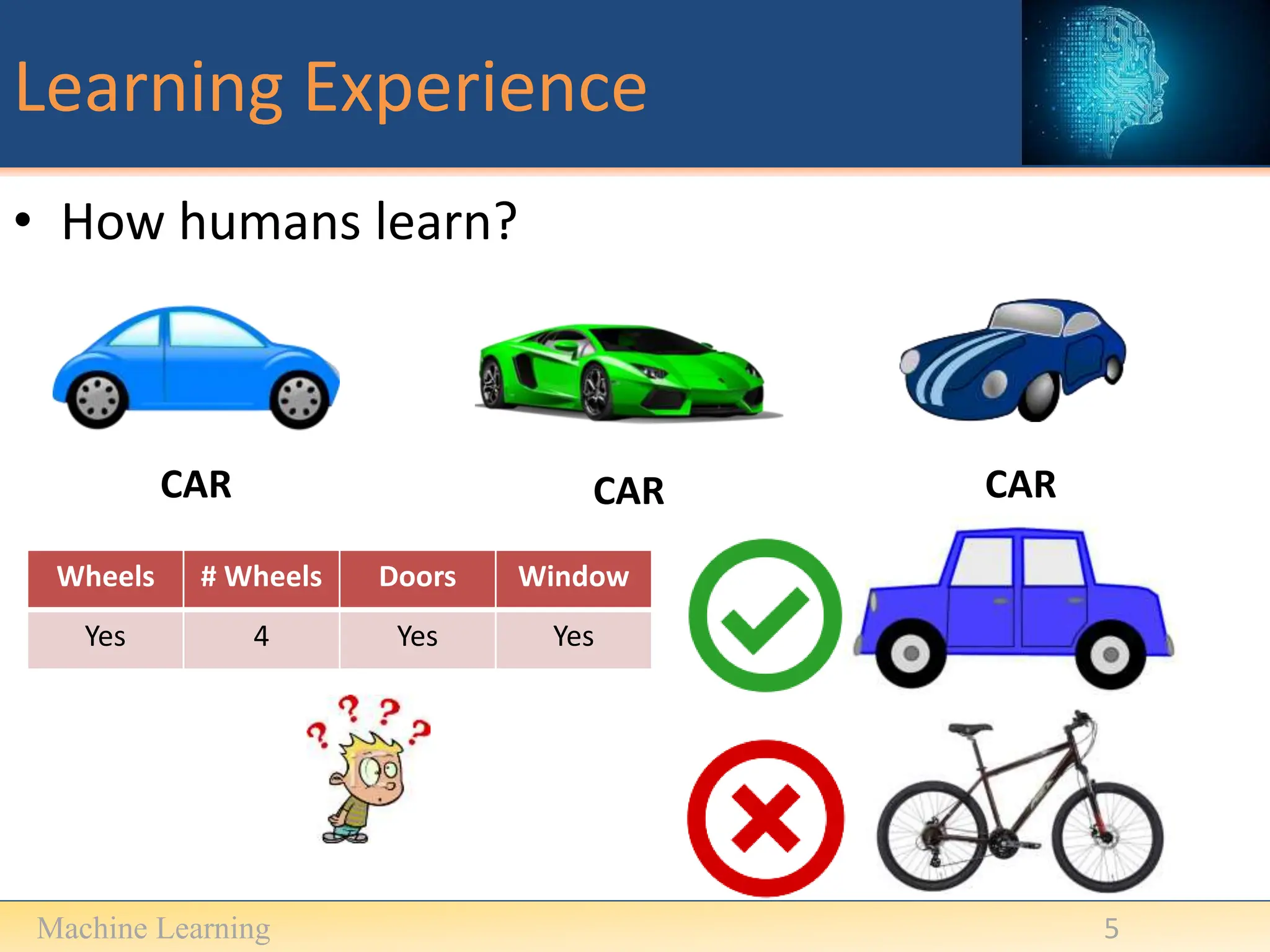 What is Machine Learning_updated documents.pptx