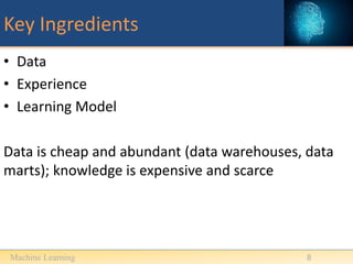 What is Machine Learning_updated documents.pptx