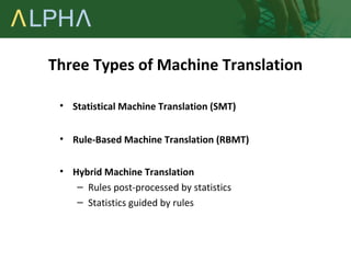 What is machine translation | PPT