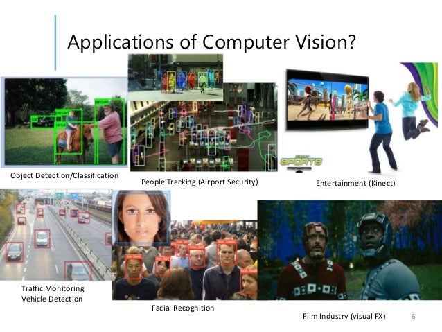 What is machine vision slide share