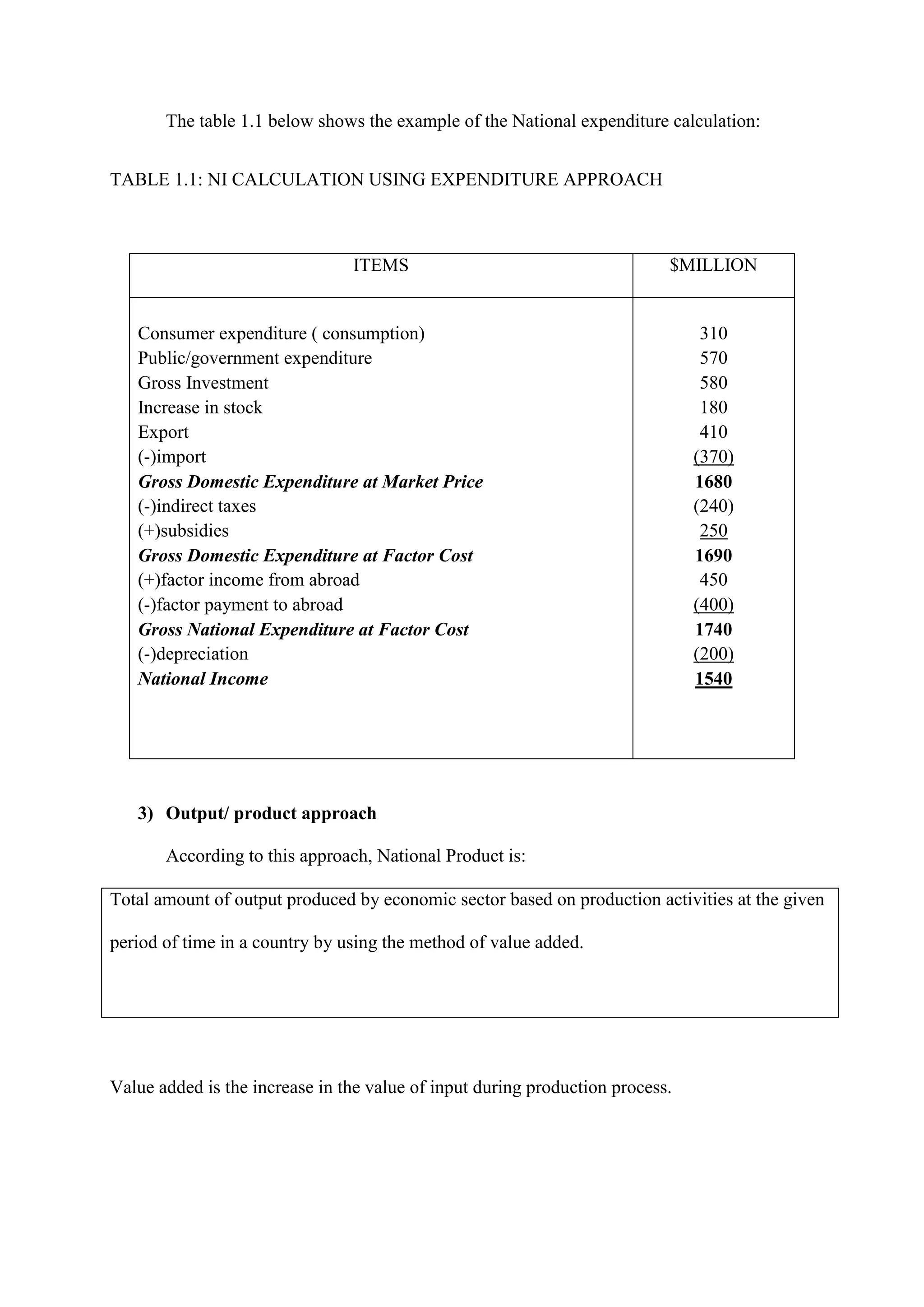 What is macroeconomics | DOCX