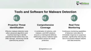 What is Malware - Digitdefence Cybersecurity Service | PPT