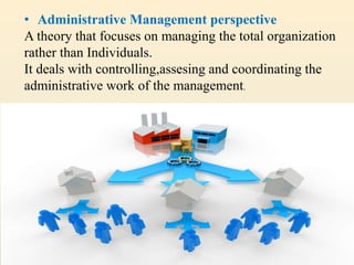 What is management | PPTX