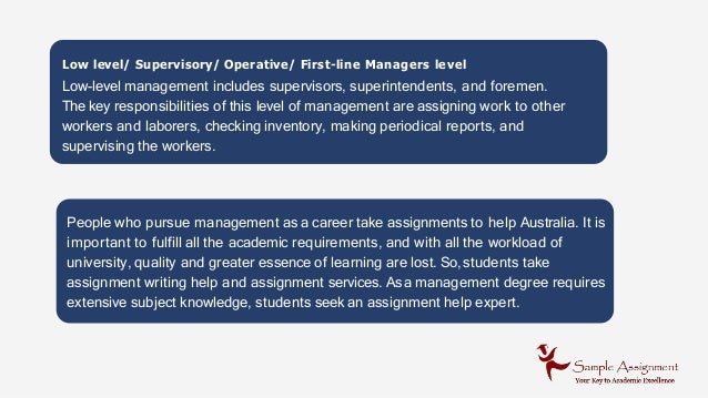 What Is Management Definition, Functions and Levels (1).pdf