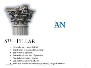 What is man p8 simple | PPT