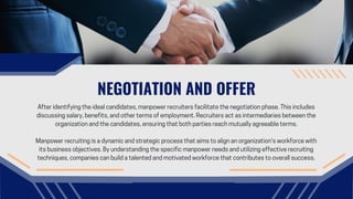 What is manpower recruiting | PDF