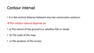 What is Map.pptx