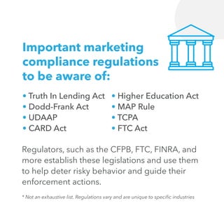 What is Marketing Compliance Anyway? | PDF