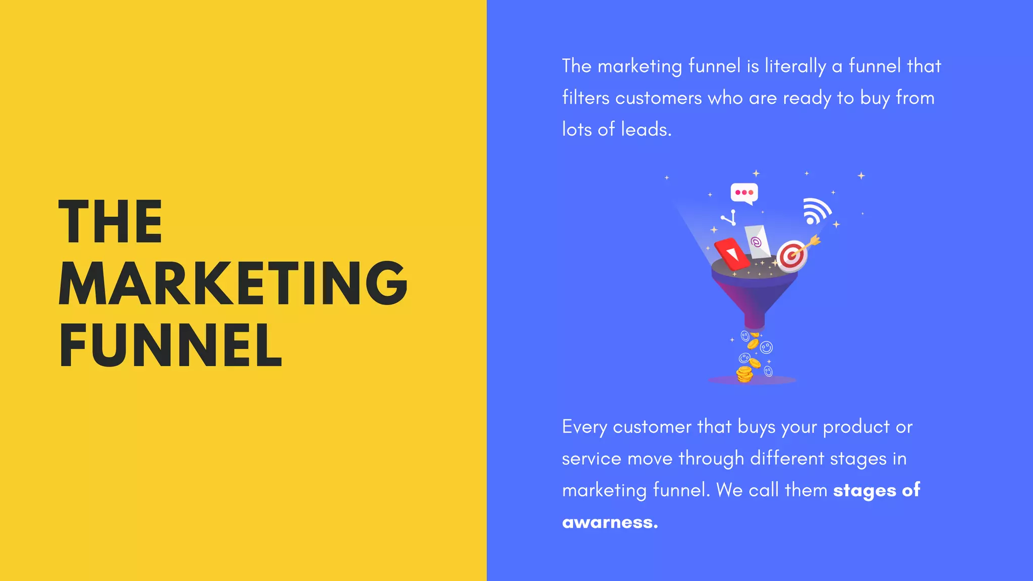 What is Marketing Funnel Explained with An Example | PDF