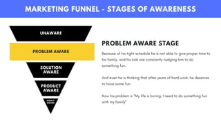 What is Marketing Funnel Explained with An Example | PDF