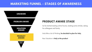 What is Marketing Funnel Explained with An Example | PDF