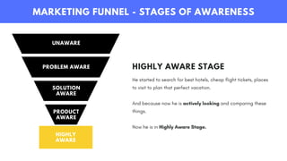 What is Marketing Funnel Explained with An Example | PDF