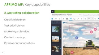 What is Aprimo Marketing Productivity? | PDF | Cloud Computing | Internet