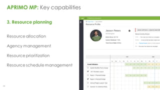 What is Aprimo Marketing Productivity? | PDF | Cloud Computing | Internet
