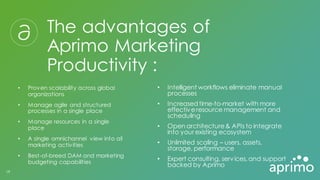 What is Aprimo Marketing Productivity? | PDF | Cloud Computing | Internet