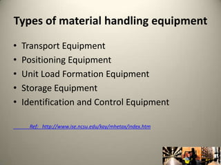 material handling equipment | PPTX