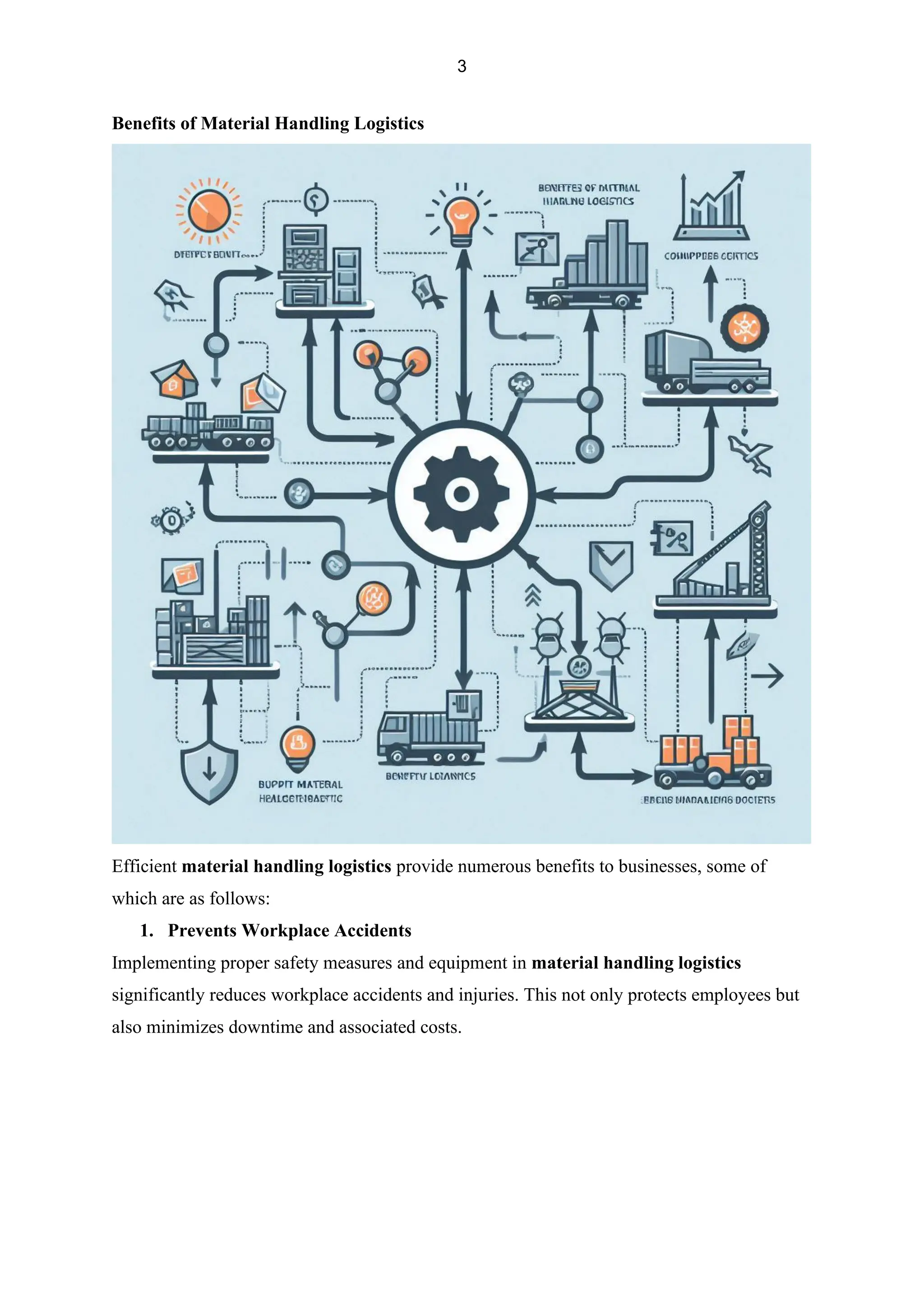 What Is Materials Handling? Logistics Glossary | PDF