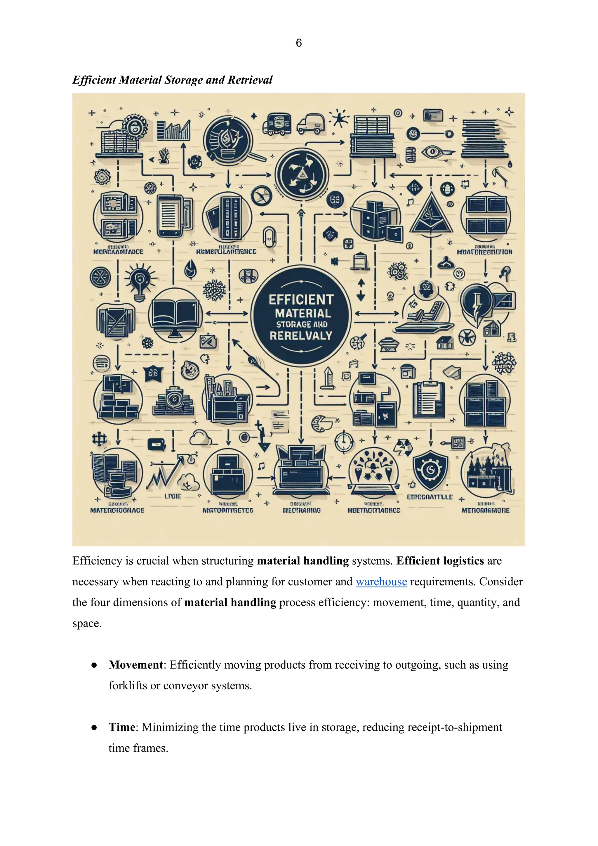 What Is Materials Handling? Logistics Glossary | PDF