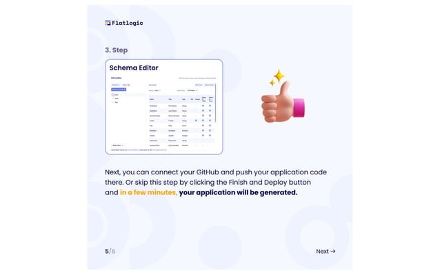 What is Material UI? | PPTX | Web Development | Internet