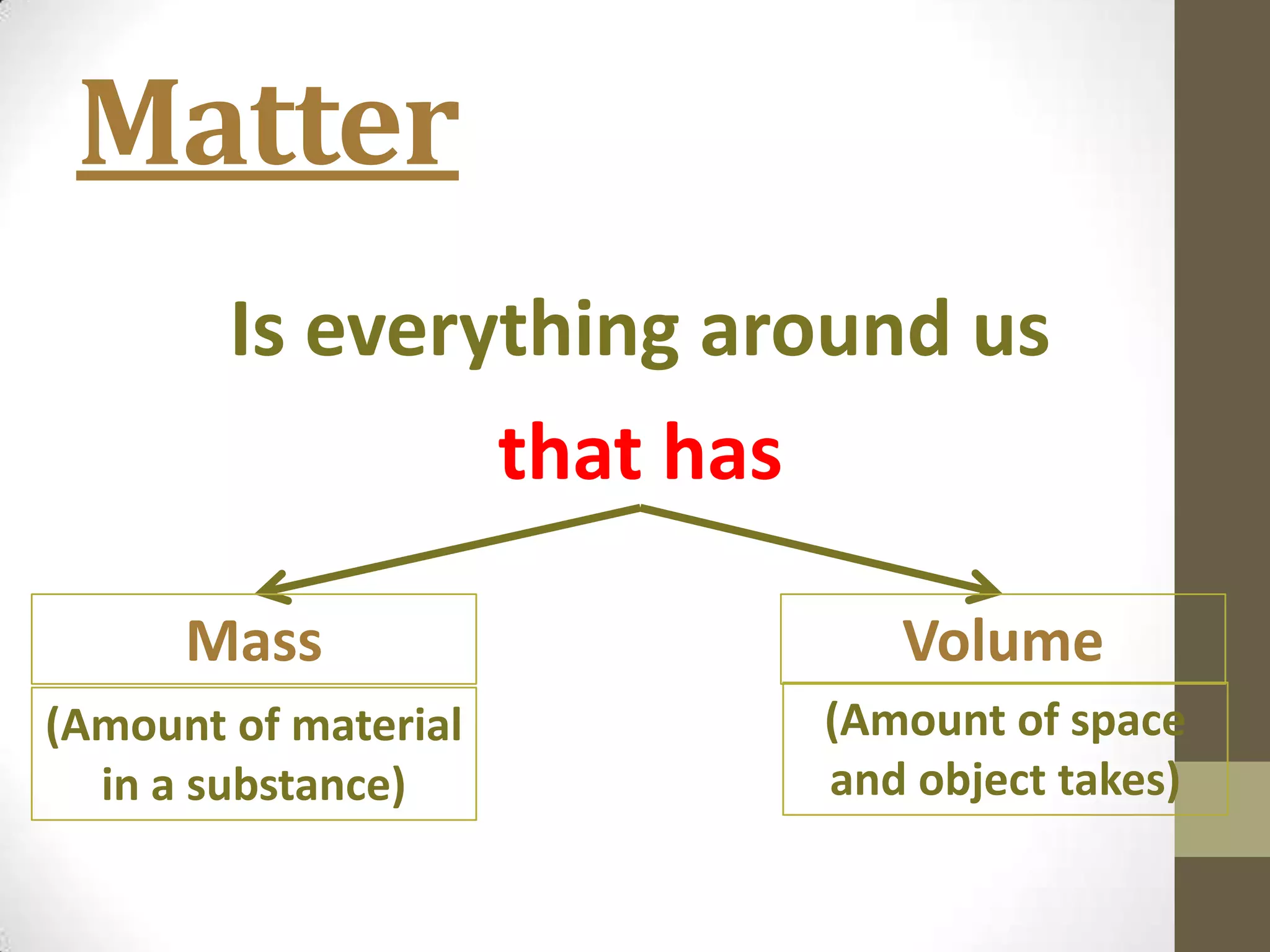 What is matter made of | PPTX