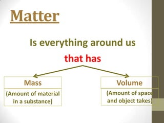 What is matter made of | PPTX