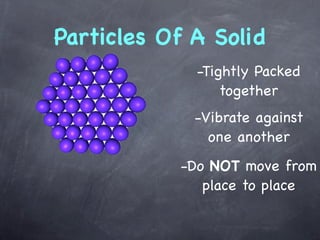 What is matter? slide show | KEY