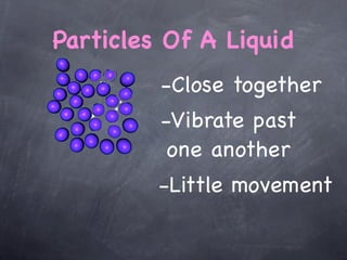 What is matter? slide show | KEY