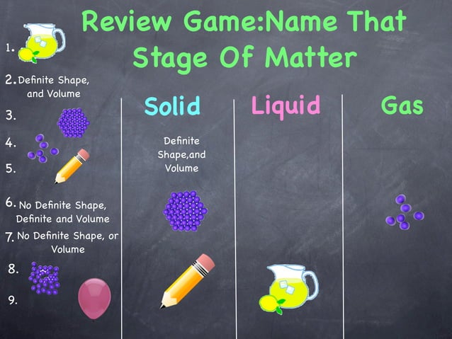 What is matter? slide show | KEY