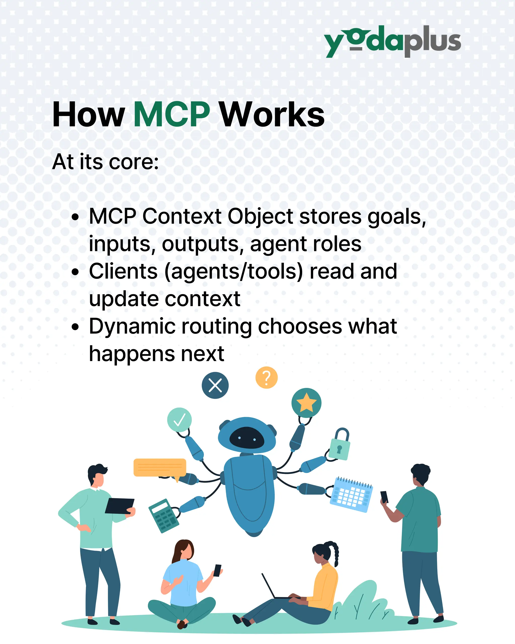 What is MCP and Why It’s Critical for the Future of Multimodal AI (1).pdf