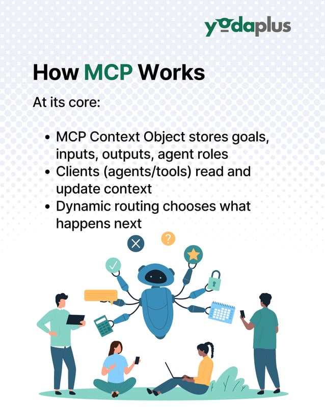 What is MCP and Why It’s Critical for the Future of Multimodal AI (1).pdf