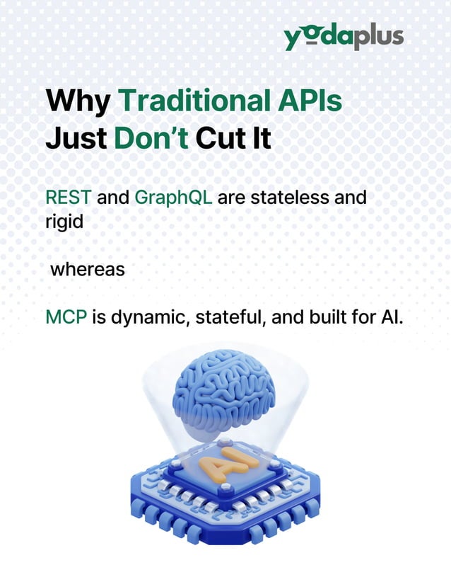 What is MCP and Why It’s Critical for the Future of Multimodal AI (1).pdf