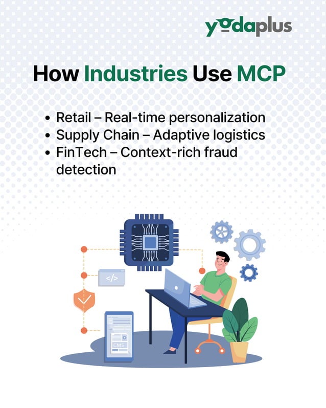 What is MCP and Why It’s Critical for the Future of Multimodal AI (1).pdf