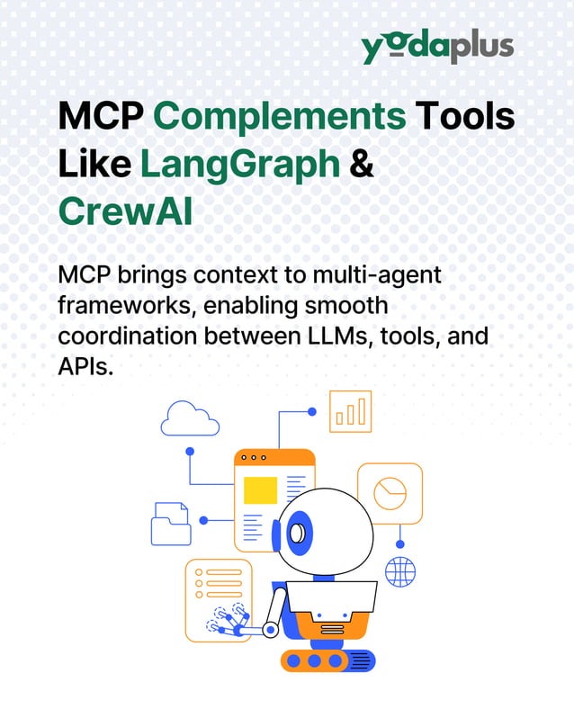 What is MCP and Why It’s Critical for the Future of Multimodal AI (1).pdf