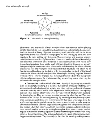 Whatismeaningfullearning | PDF